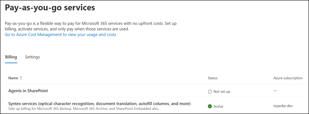 Copilot Agents In Sharepoint With The New Pay As You Go Model Topedia