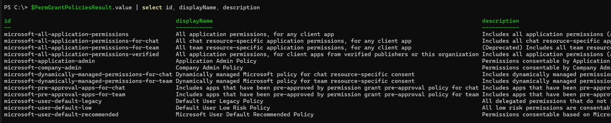 Configuring a custom app consent policy in Entra ID using Microsoft Graph | Topedia Blog