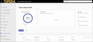 New Teams client health dashboard for Teams administrators | Topedia Blog