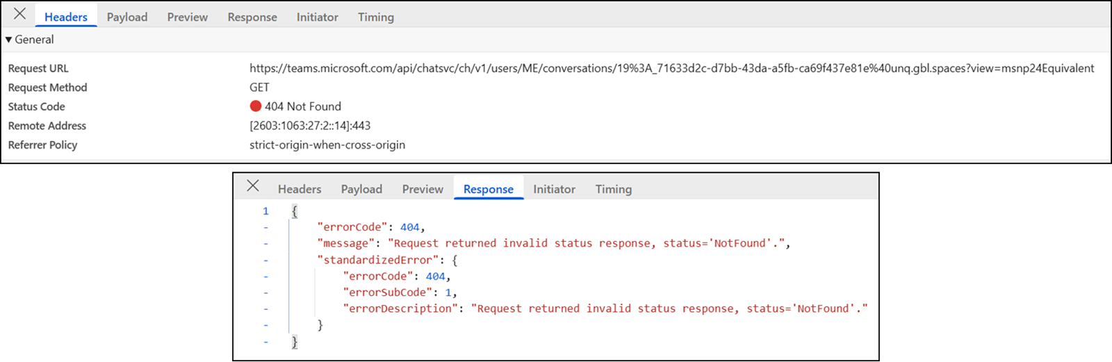 The root cause of SharePoint permission sync issues in Teams Private ...