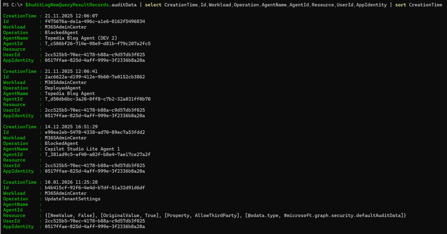 Auditing Copilot agent changes with Microsoft Purview | Topedia Blog