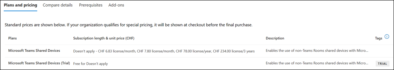 Upcoming changes to the Microsoft Places licensing model | Topedia Blog