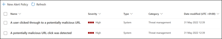 Defender for Office 365 now alerts on malicious URL clicks in Microsoft ...