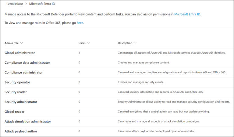 Defender Unified RBAC will be enabled for new tenants with Defender for ...